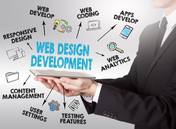 Techtroops IT | Website & App Development, Digital Marketing